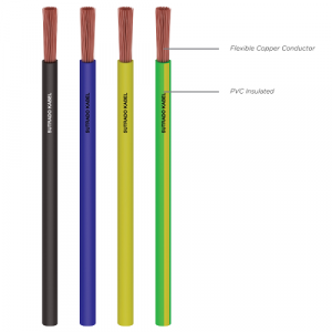 Kabel Twisted MVTIC 20 kV NFA2XSY-T Sutrado Mei 2024